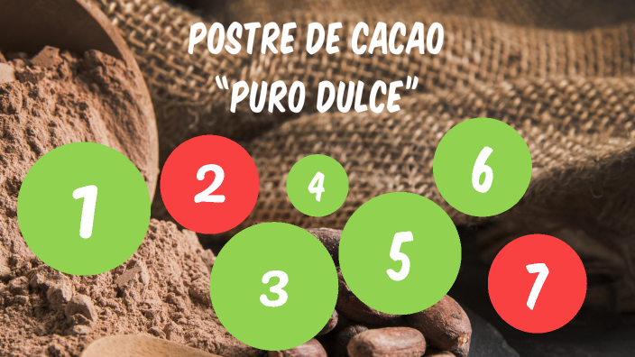 POSTRE DE CACAO “PURO DULCE” by Jakarine Largo Uribe on Prezi