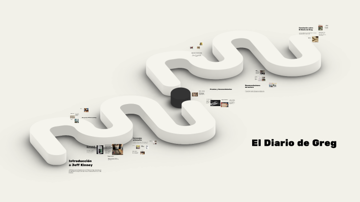 El Diario de Greg by ELIAS BK on Prezi
