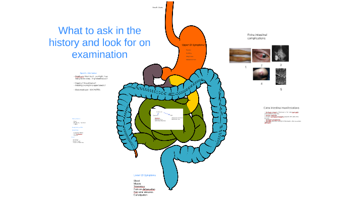 History and examination in IBD by Rosie Haddock on Prezi