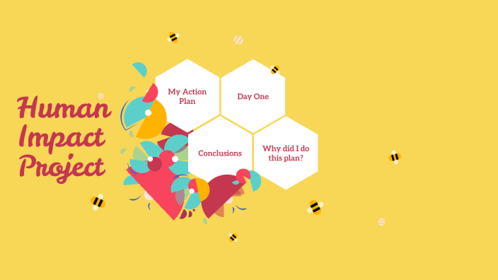 My Human Impact Project by Yinhnit Htoo on Prezi