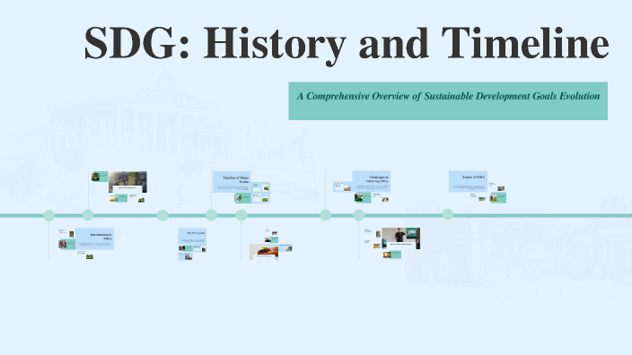 SDG-History and Timeline by Devender Mudgil on Prezi