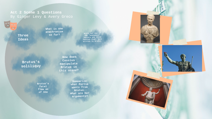 Brutus’ soliloquy by AVERY GRECO on Prezi