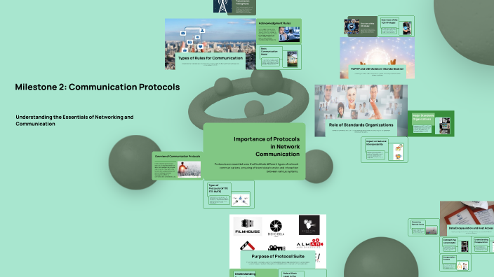 Milestone 2: Communication Protocols by Abdulla Alhosani on Prezi