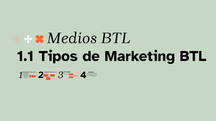 Medios BTL by Omar Garcia on Prezi