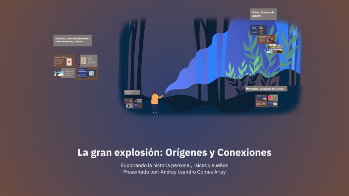 La gran explosión: Orígenes y Conexiones by Andrey0824x Gómez Arley on ...