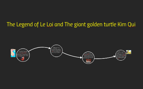 The Legend of Le Loi and The giant golden turtle Kim Qui by Anh-quan ...