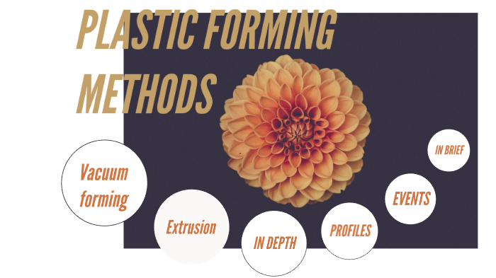 PLASTIC FORMING METHODS by Nayanna Paola Barrientos Rodriguez on Prezi