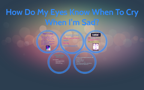 Where do tears come from? by Kit Smith on Prezi