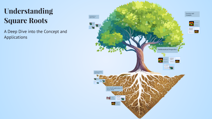 Understanding Square Roots by Samaira chauhan on Prezi