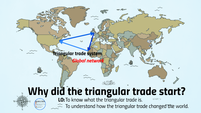 Why did the triangular trade start? by Josh Coughlan on Prezi