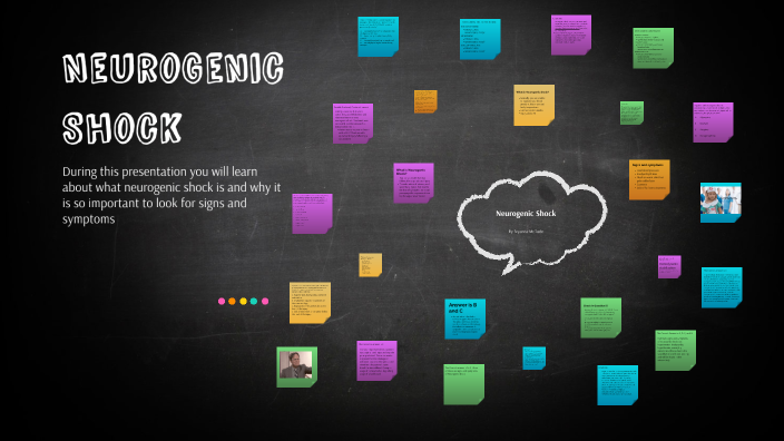 Neurogenic shock by Bry Renae on Prezi
