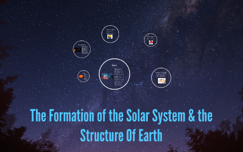 The Formation of the Solar System & the Structure Of Earth by alexis ...