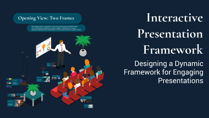 Interactive Presentation Framework by Kristin Lundberg on Prezi