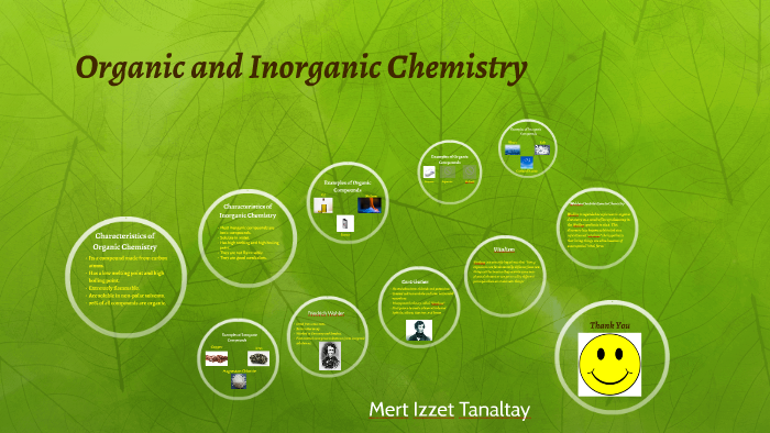 Inorganic Compounds In Daily Life