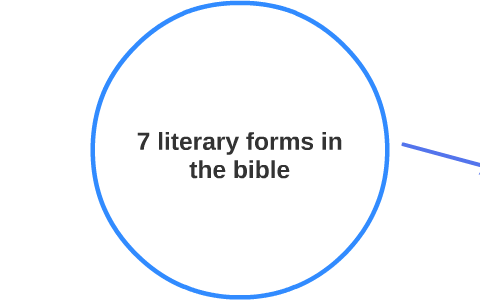 7 literary forms in the bible by aden loveridge on Prezi