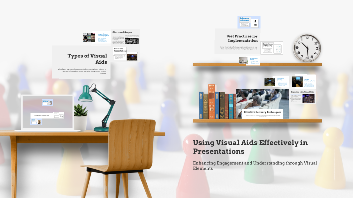 Using Visual Aids Effectively in Presentations by Avin Raj on Prezi