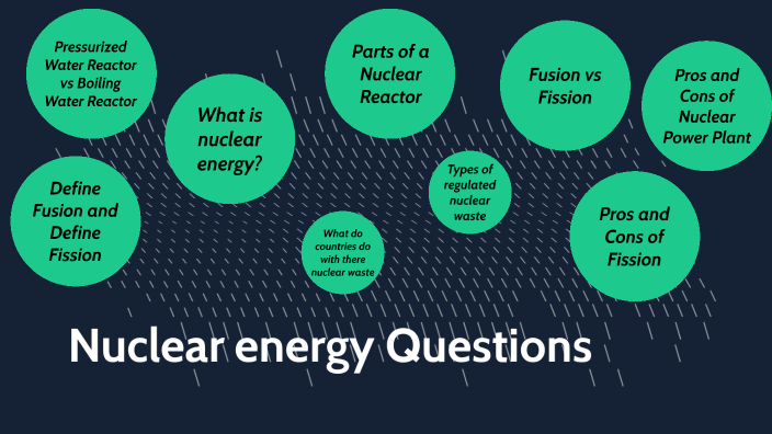 Nuclear Energy Questions by Matthew Kuczkowski on Prezi