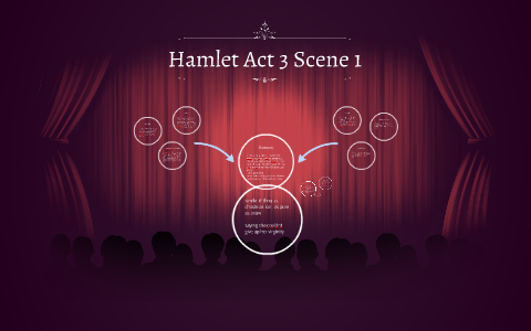 Hamlet Act 3 Scene 1 by Asha Mccloud on Prezi