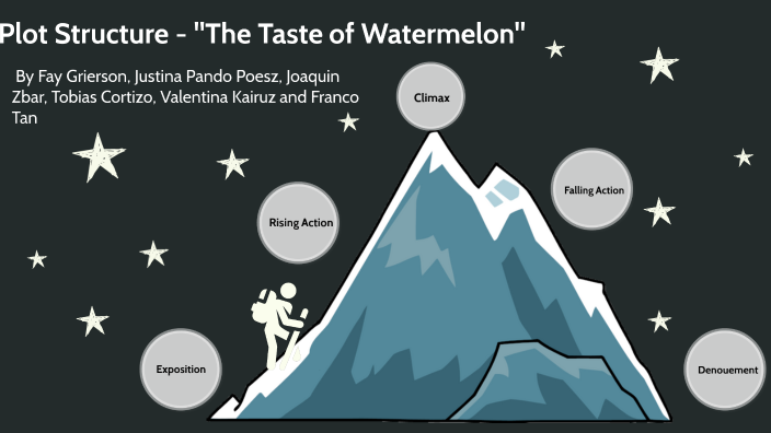 The Taste of WaterMelon Plot Structure by Fay Claire GRIERSON on Prezi