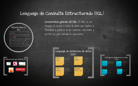 Uso de Lenguaje de Consulta Estructurado (SQL) by Alfredo Jimenez on Prezi