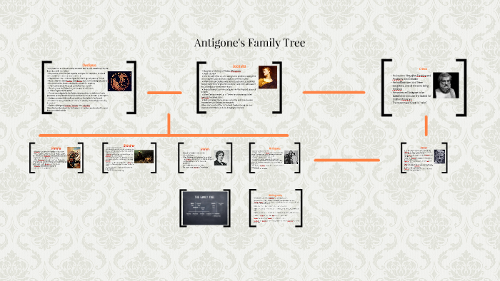 Antigone's Family Tree by Adrienne Johnson on Prezi