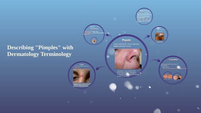 Describing Pimples with Dermatology Terminology by Katie Davis