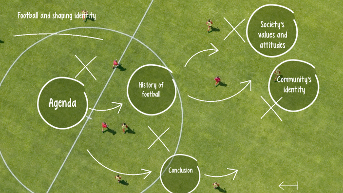 The role of football in shaping identity by Estefanía Pereira on Prezi
