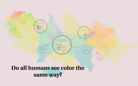 Do all humans see colors the same way? physci2014 by Emmaline Miller on ...