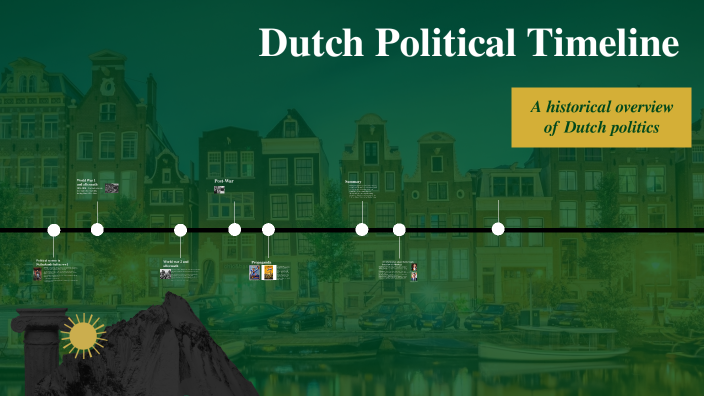 Dutch Political Timeline by Jordan A on Prezi