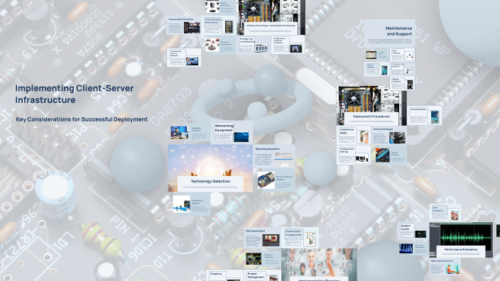Implementing Client-Server Infrastructure by Ramon Roda Adame on Prezi