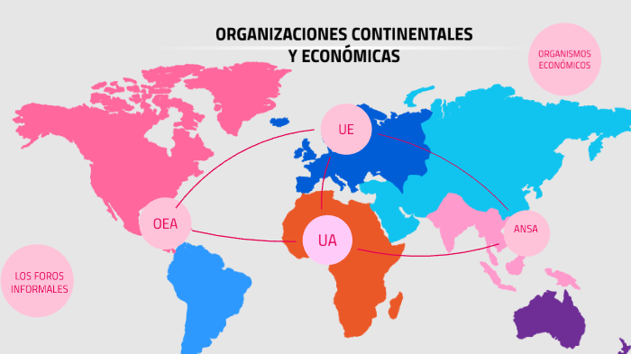Organizaciones Continentales Y EconÓmicas By Agueda Delgado Ruiz On Prezi