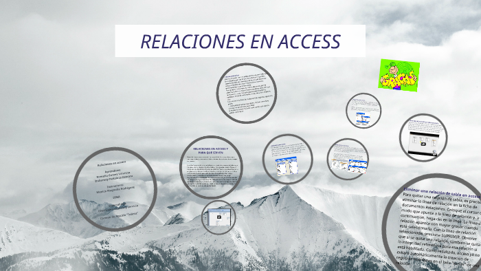 RELACIONES DE ACCESS by Romelia Gomez on Prezi