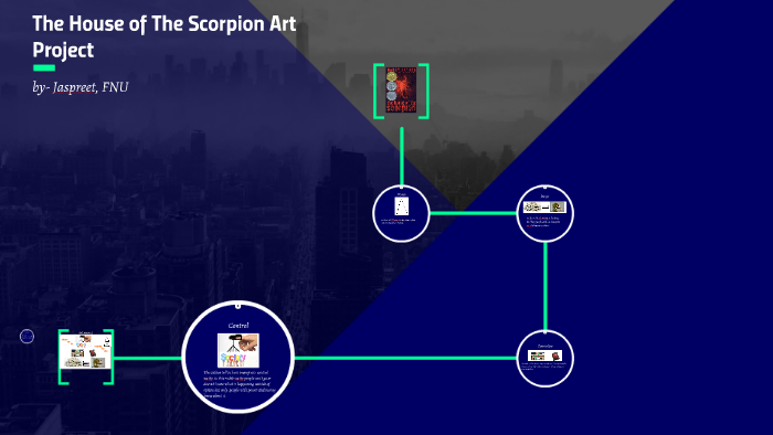 The House of The Scorpion Art Project by Fnu jaspreet on Prezi