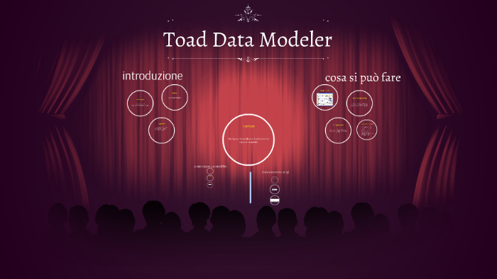 Toad Data Modeler by Fabio Zanoncelli on Prezi