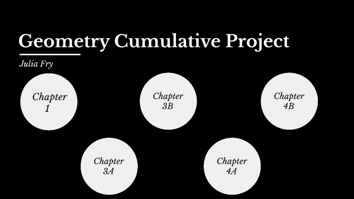 Geometry Cumulative Project- Julia Fry by JULIA FRY on Prezi