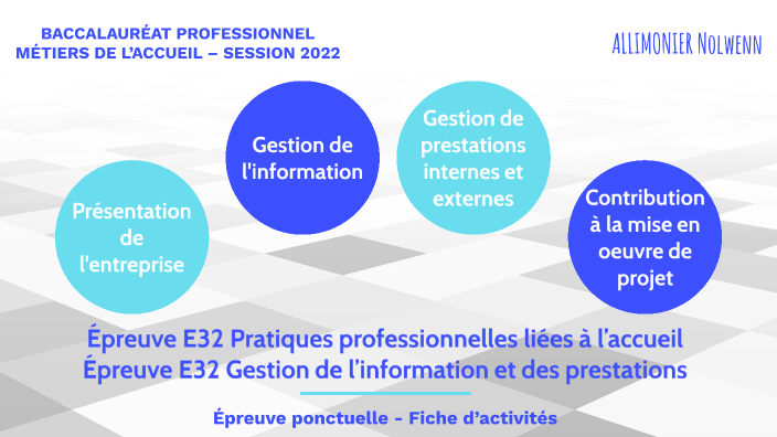 Épreuve E32 by Nolwenn Allimonier on Prezi