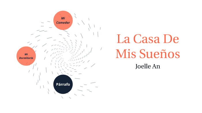 Spanish Project La Casa De Mis Sueños by Joelle Joelle on Prezi