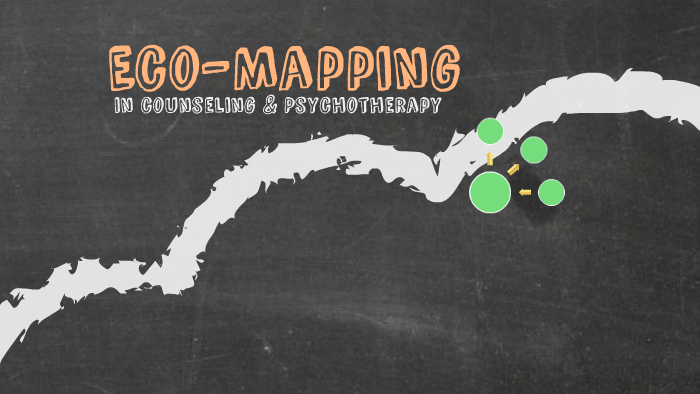 eco-mapping by Todd Kulczyk on Prezi