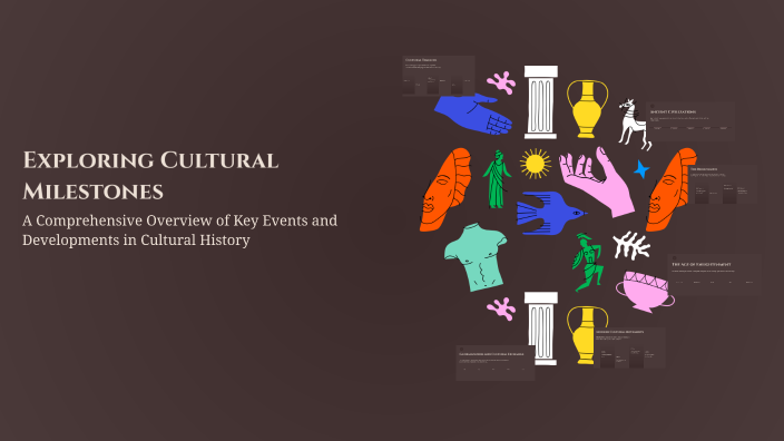 Exploring Cultural Milestones by Abhaya .G on Prezi