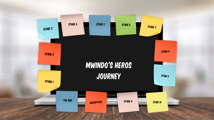 Hero's Journey - Story of Mwindo by Liya Edwards on Prezi
