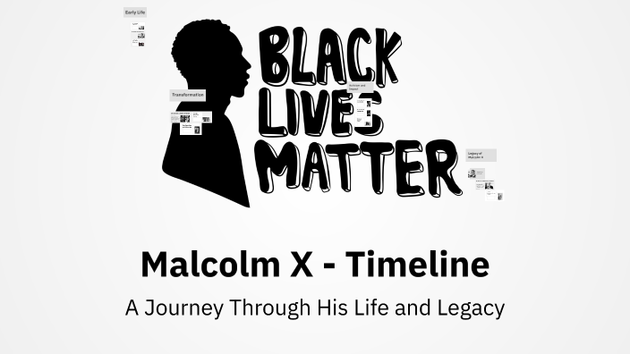 Malcolm X - Timeline by Lillian Harris on Prezi