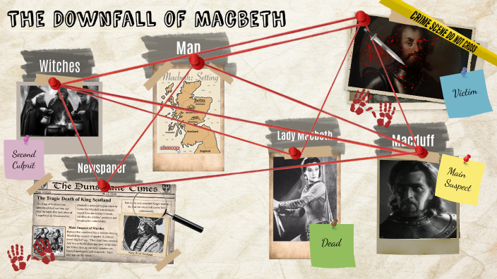 The Downfall of Macbeth - Juris A. by Juris Achera on Prezi