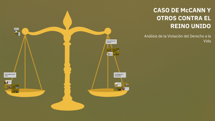 CASO DE McCANN Y OTROS CONTRA EL REINO UNIDO by Pavón Nicole on Prezi