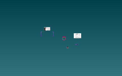 Garet Gene Cahoon by Deichae Nelson on Prezi