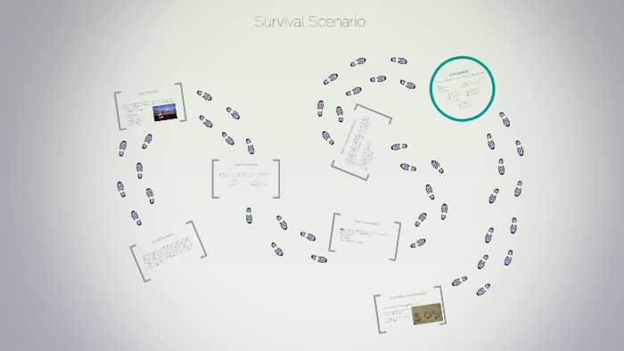 Survival Scenario Game - Lord of the Flies by on Prezi