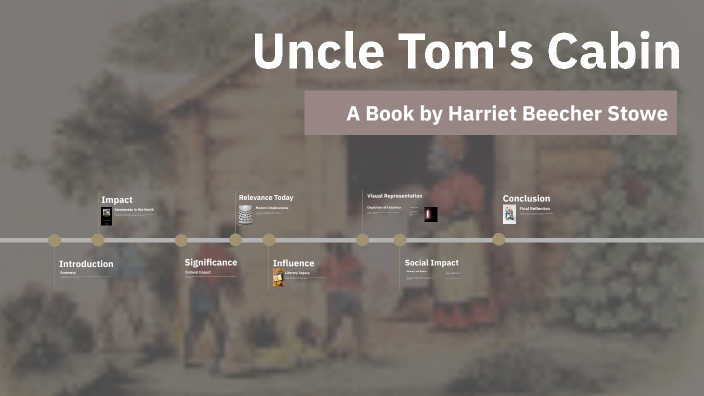 Uncle Tom's Cabin by Anya Turner on Prezi