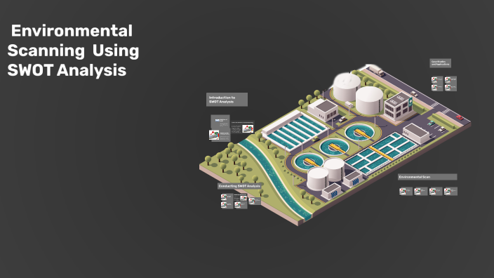 SWOT Analysis Using Environmental Scan by PS Thugesh on Prezi