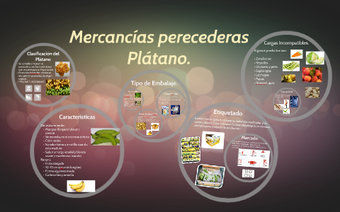 Mercancías perecederas by Camila Acuña on Prezi