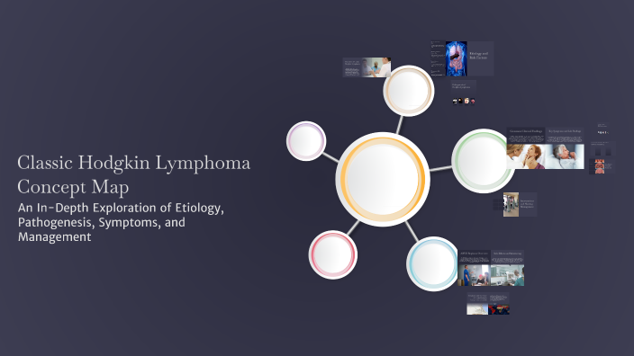 Classic Hodgkin Lymphoma Concept Map by Saveena Verma on Prezi