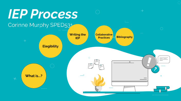 Corinne Murphy IEP Development Process Concept Map by Corinne Murphy on ...